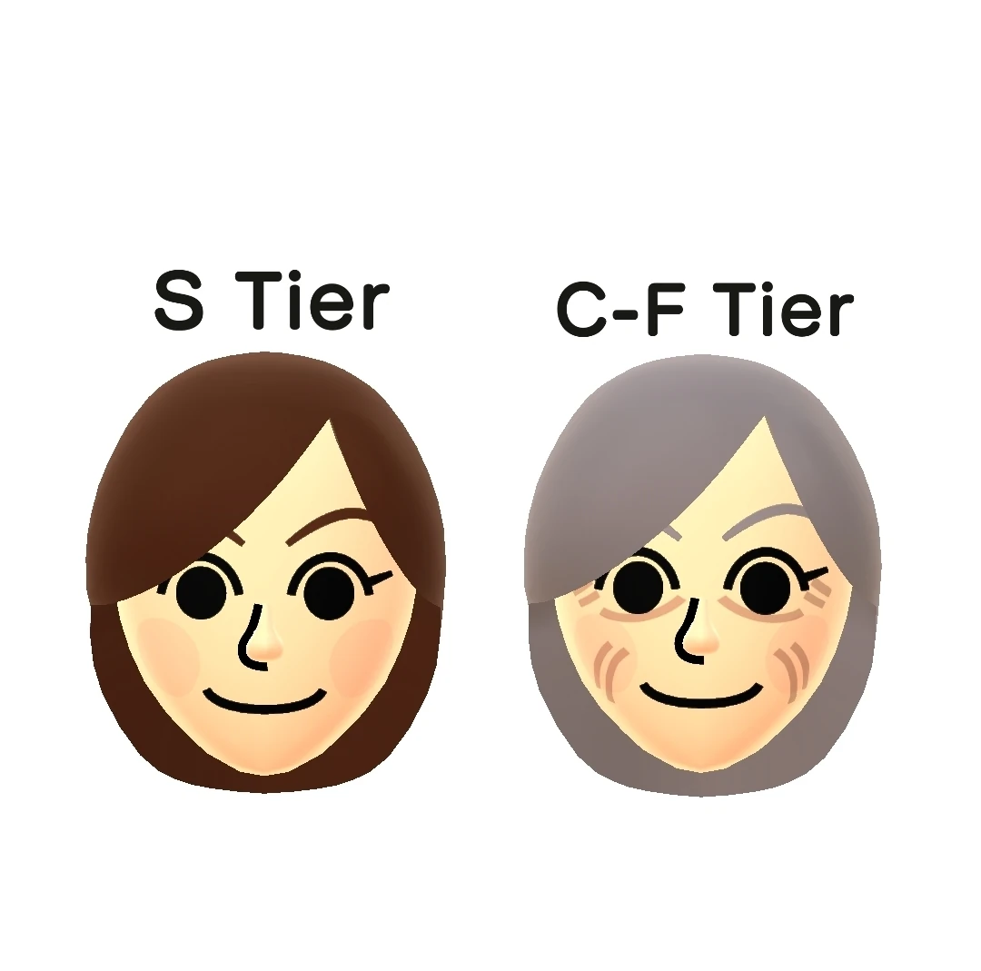 Old Mii Logic | Fandom