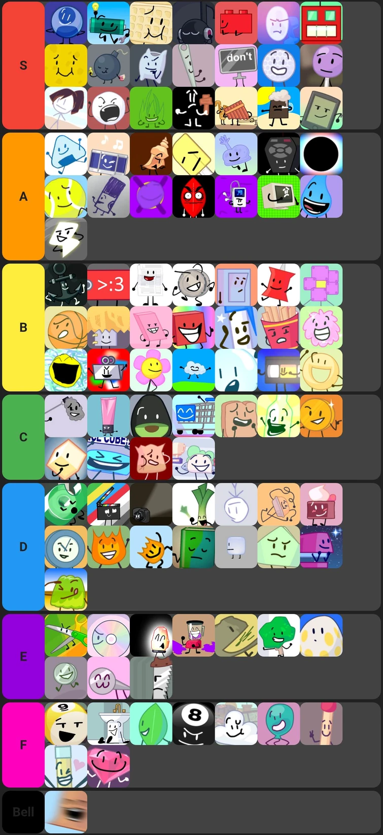 The CORRECT BFDI tierlist | Fandom