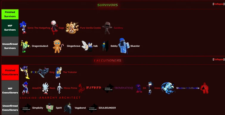 Here is a question for all of you, Every exe and Fanmade exe on this ...