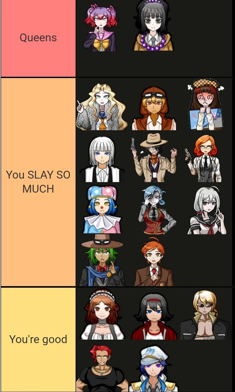 a dra and sdra2 tier list made by someone who barely knows ANYTHING ...