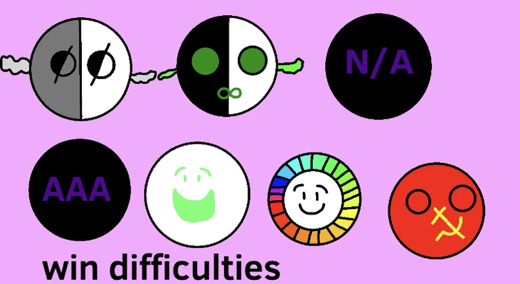 ok so im making a project where jjt difficulties are turned into gd ...