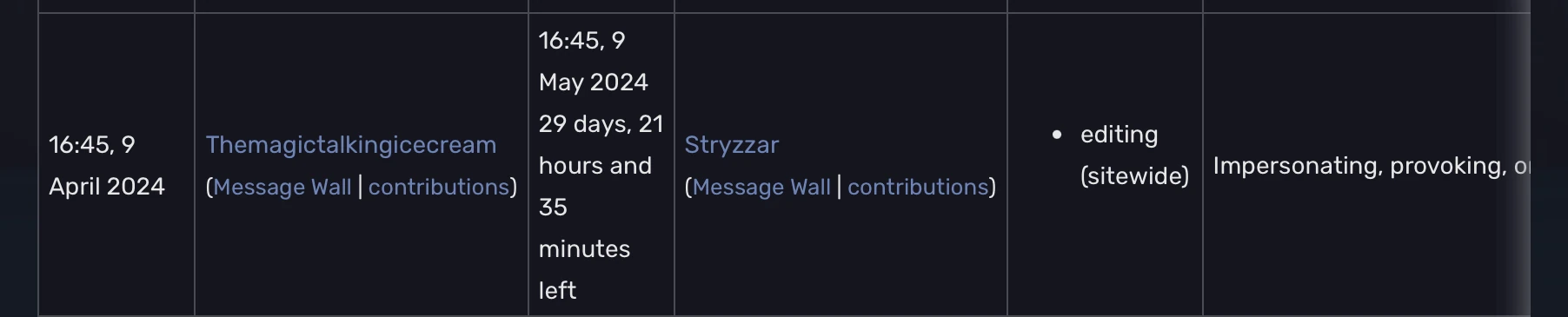 WAIT HE ACTUALLY GOT BLOCKED | Fandom