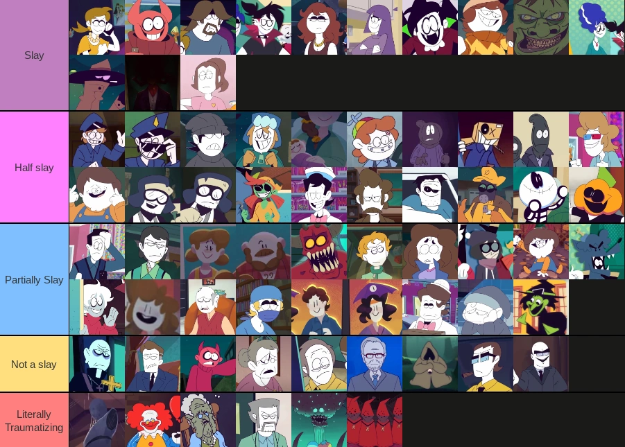 ranking spooky month characters | Fandom