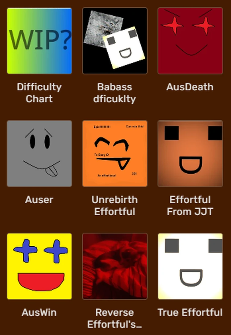 Discuss Everything About Effortful's Random Stuff Community Wiki | Fandom