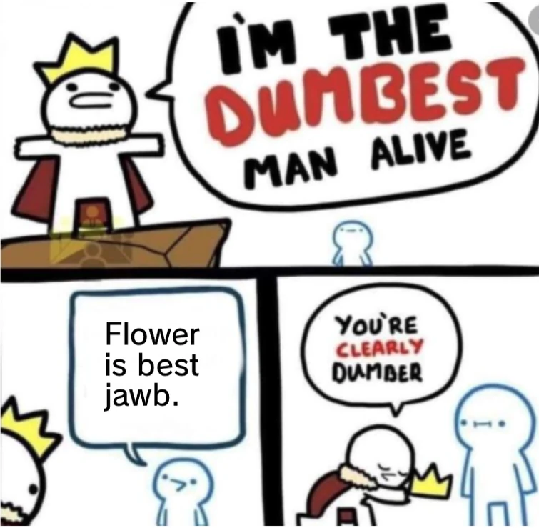 Probably True | Fandom