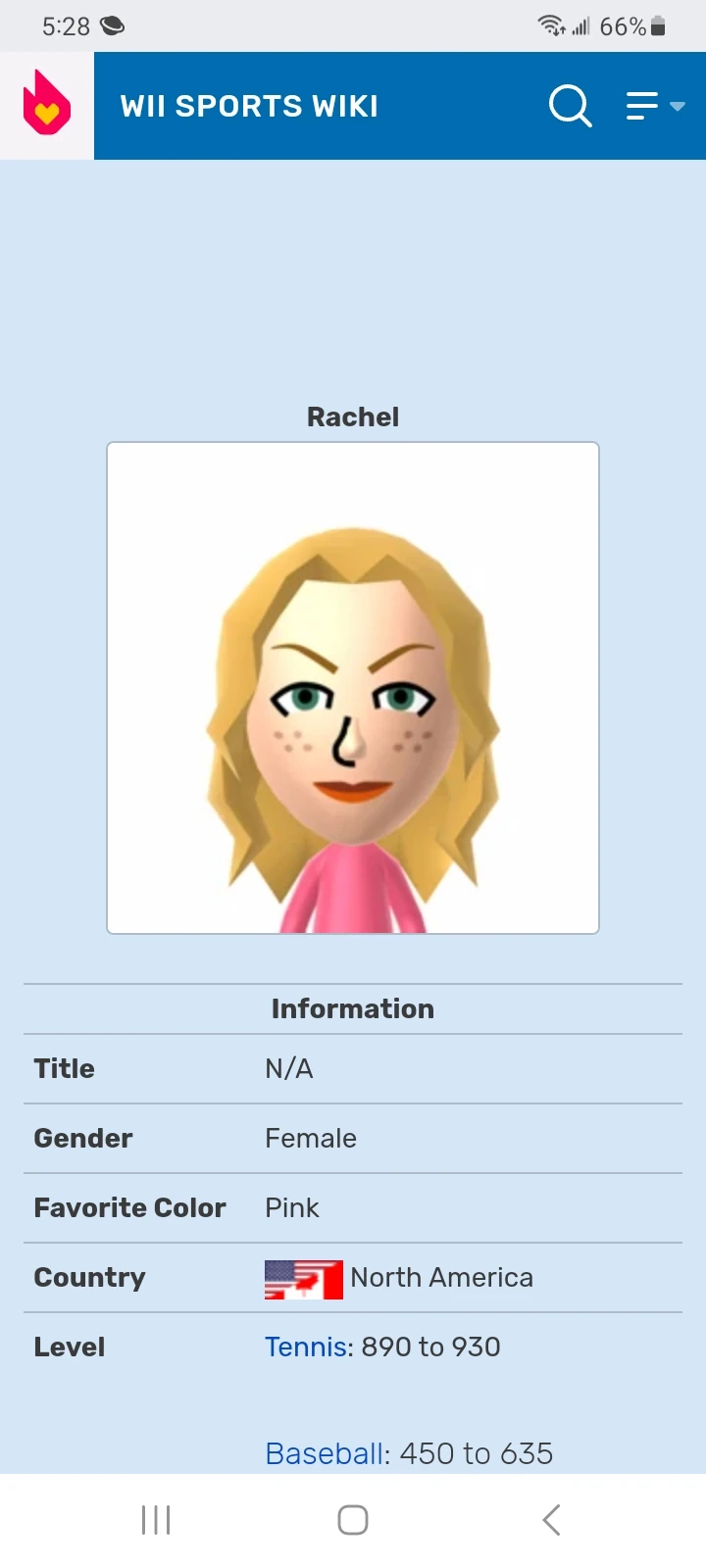 If the Miis were Pokémon Trainers: Rachel | Fandom