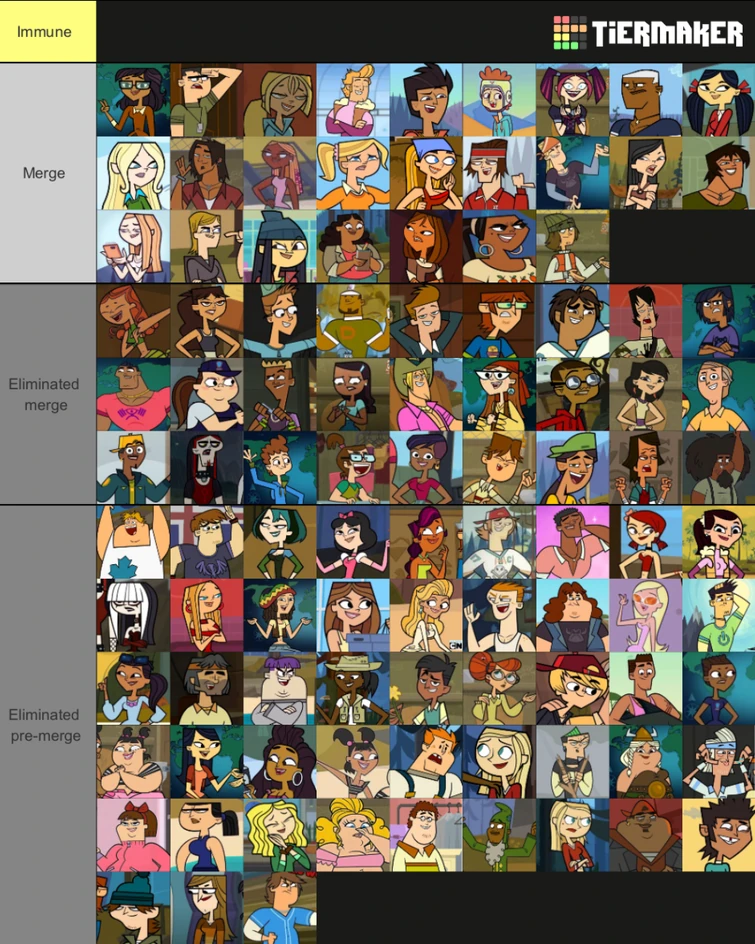 Viewer voting 75 | Fandom