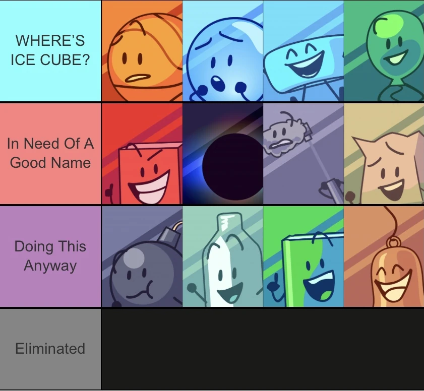 BFP 1 | Fandom