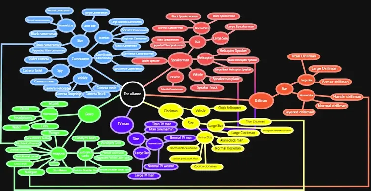 What if these humanoid entities joined the protagonists in the battle ...