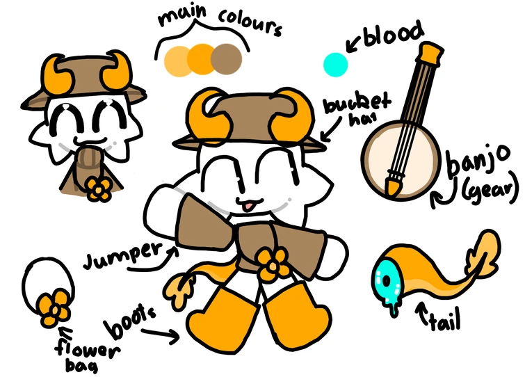 rah phighting oc !! | Fandom