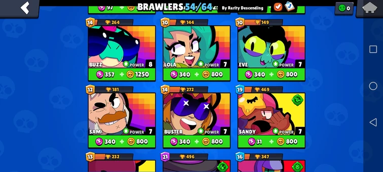What's brawler should I upgrade? | Fandom