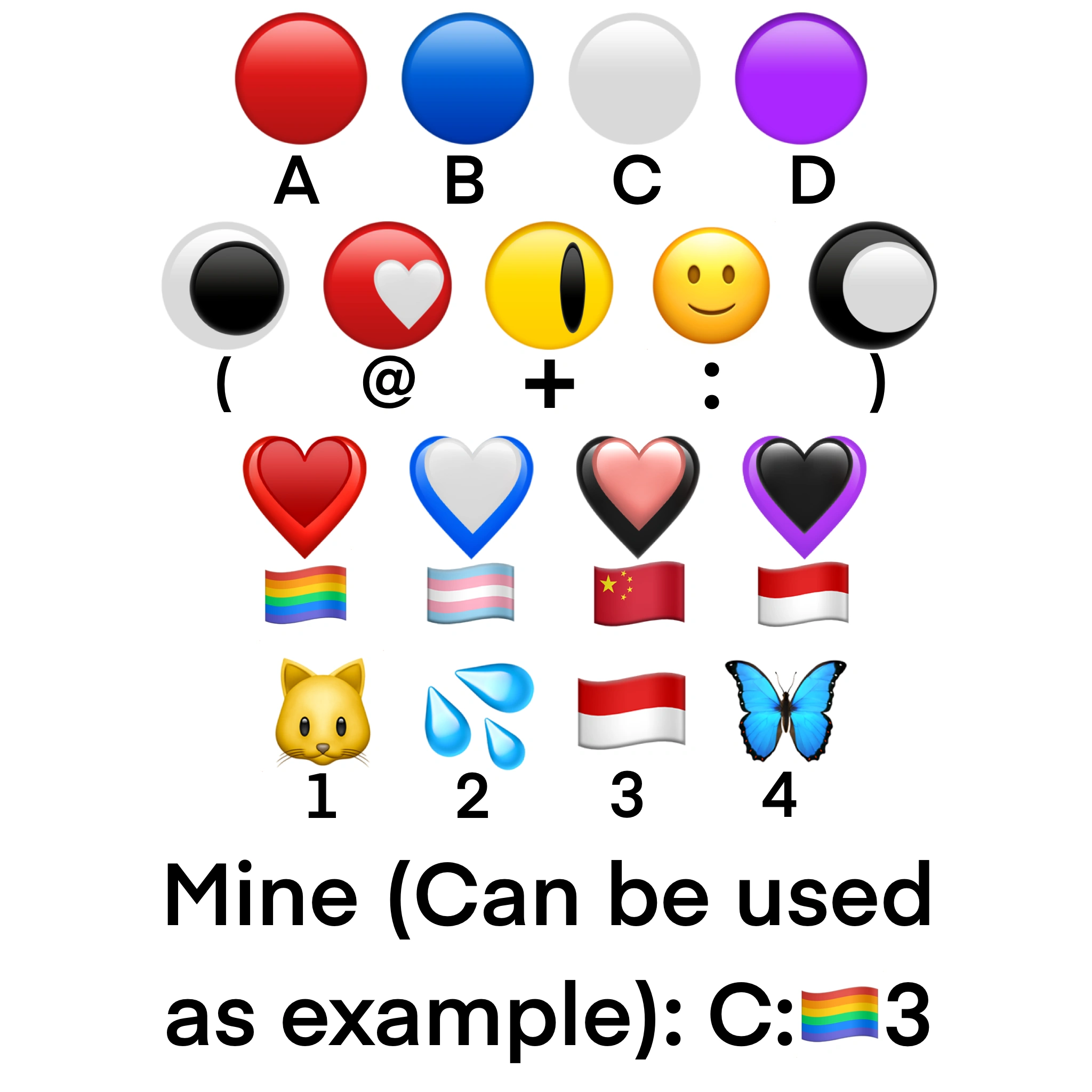 Emojicat Maker | Fandom