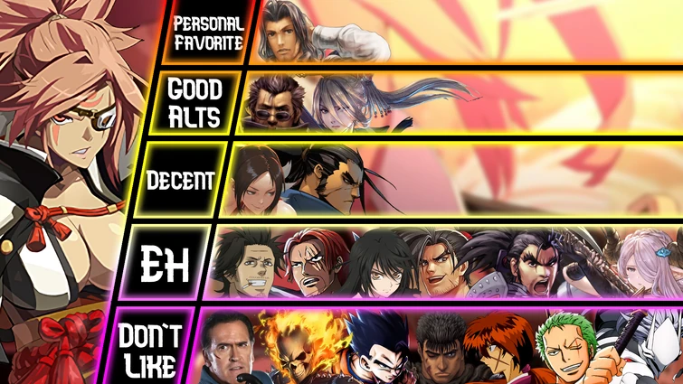 I made a matchup tier list for Baiken (Guilty Gear) | Fandom