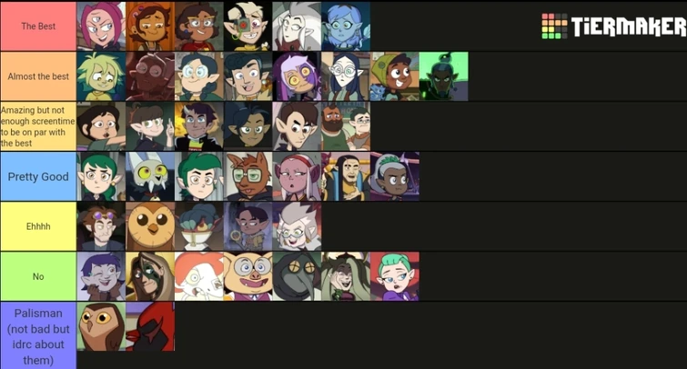TOH character tier list (As of Thanks To Them) | Fandom