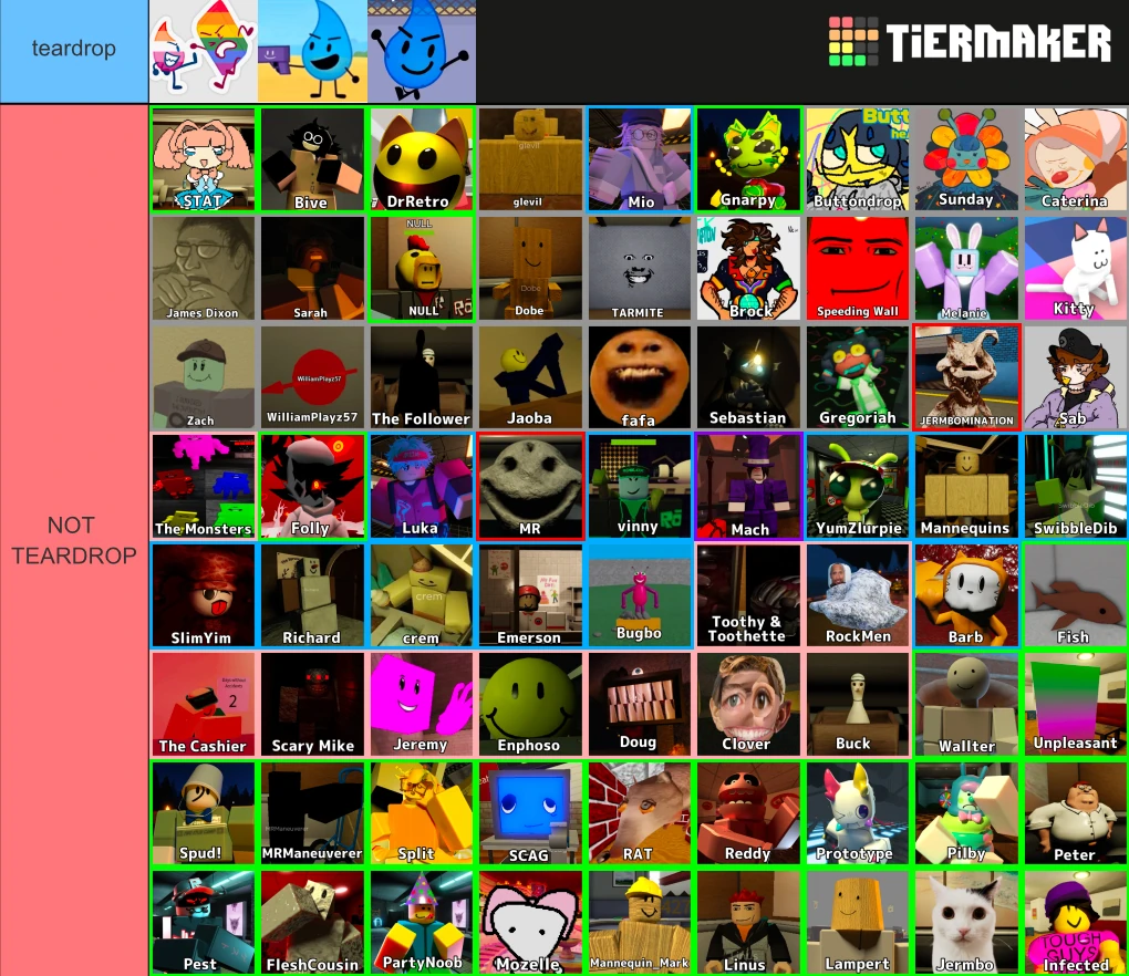 my tear list! | Fandom