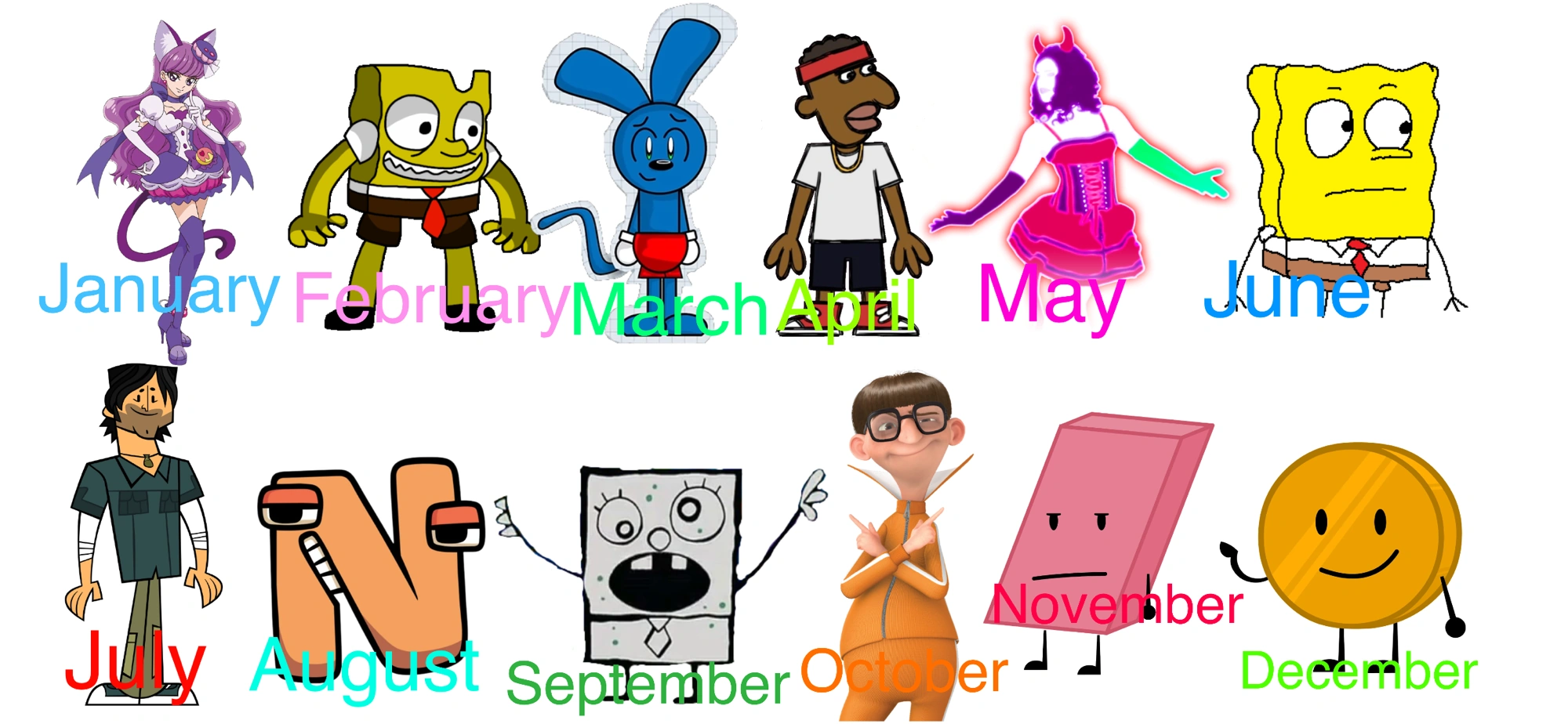 Your month is the character who made you cry | Fandom