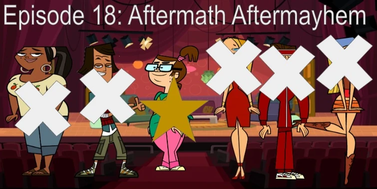 Discuss Everything About Total Drama Wiki | Fandom