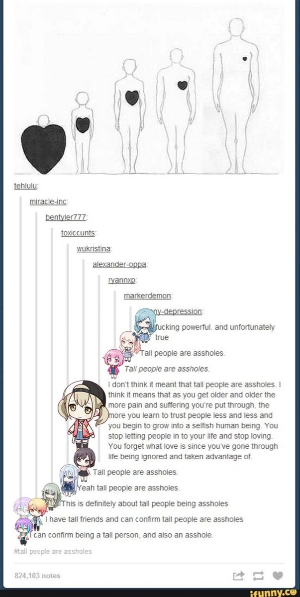 ProSeka meme | Fandom