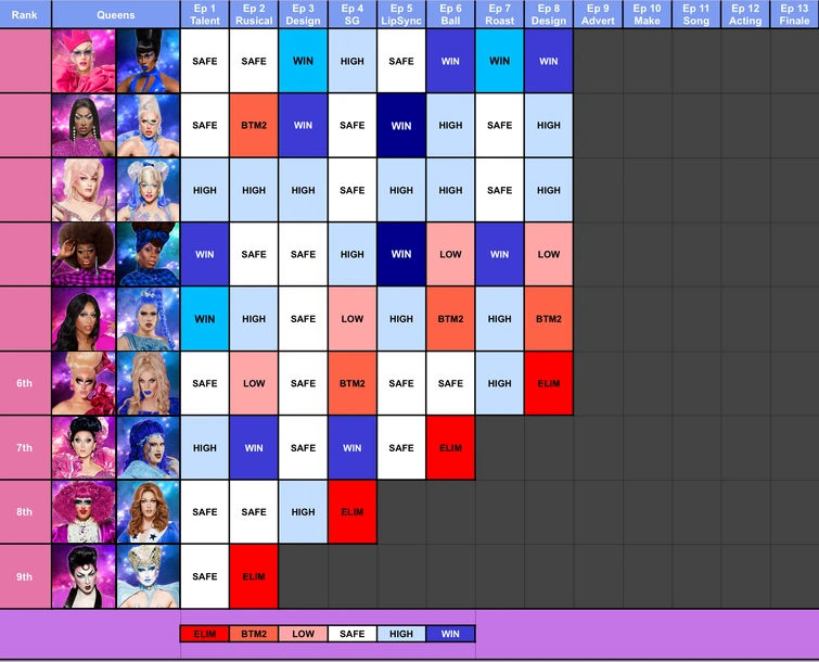 Drag Race Dynamic Duos Ep. 9 - Talk Shows | Fandom