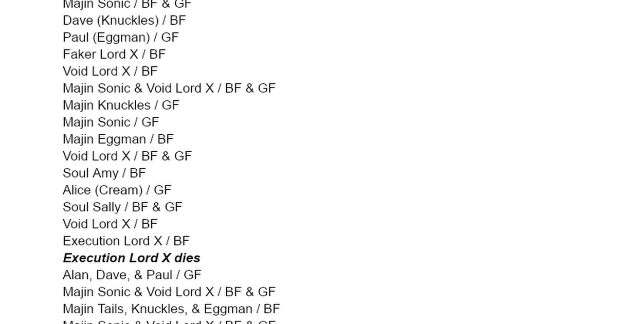 Cycles NOLB | Fandom