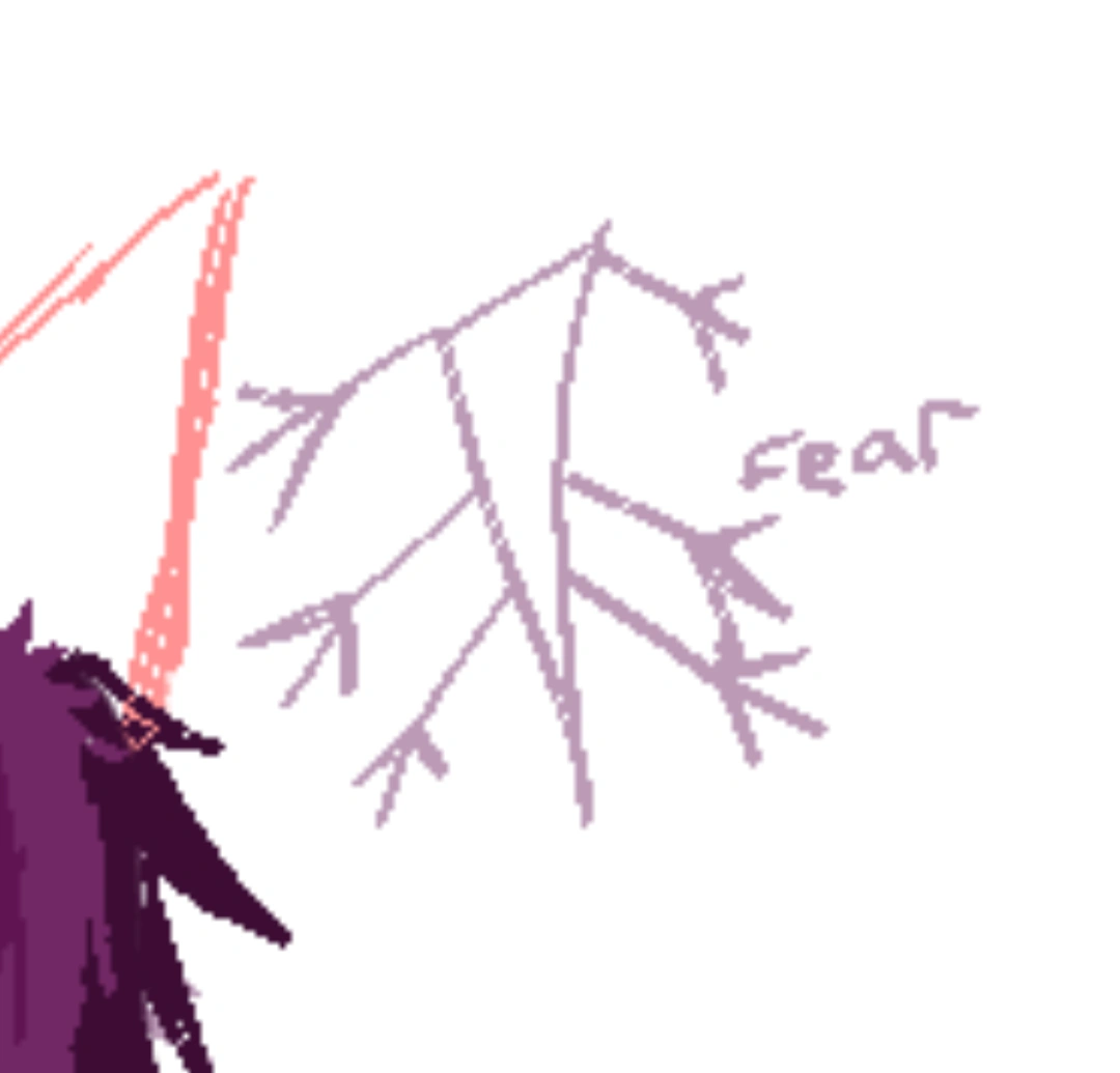 Fer | Fandom