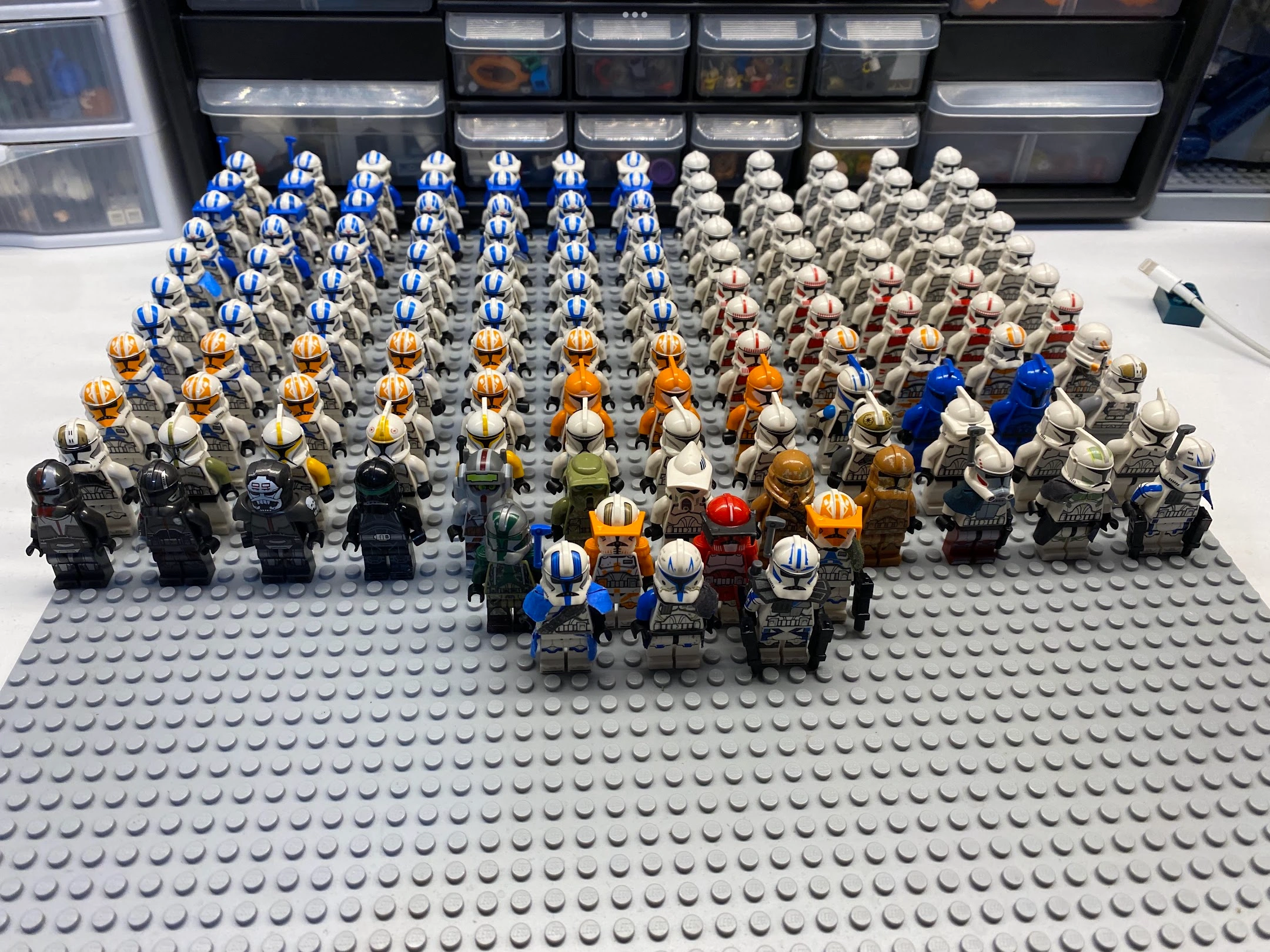 Clone army over the last 8 years | Fandom