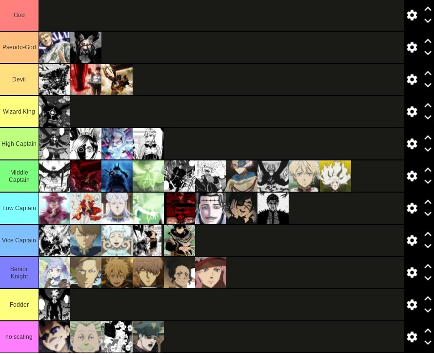 Black Clover strength tier list | Fandom