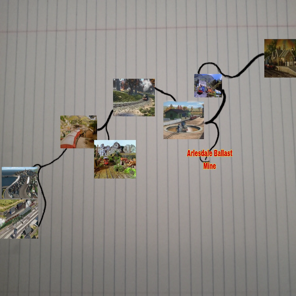 Mid-Sodor Railway map (TV'S) | Fandom