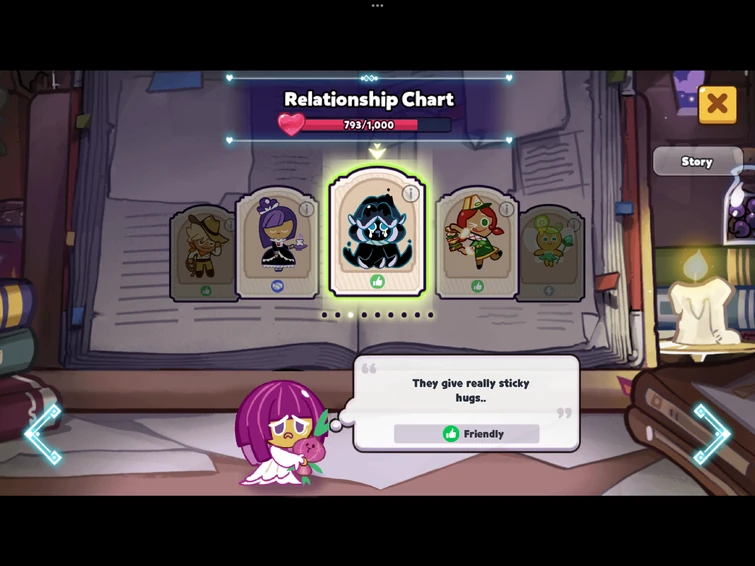 Editing relationship charts :) | Fandom