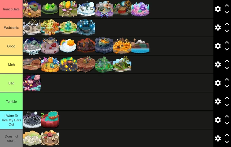 MSM Island tier list (Warning, potential hot takes here) | Fandom