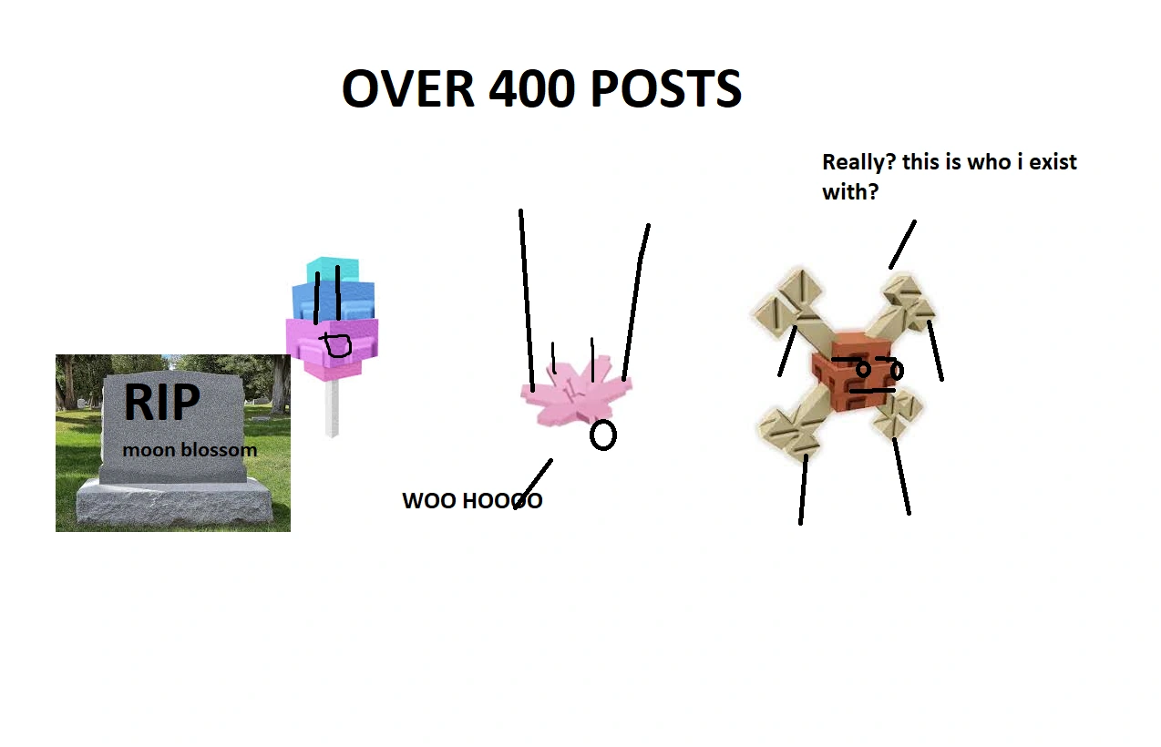 400 posts :D | Fandom