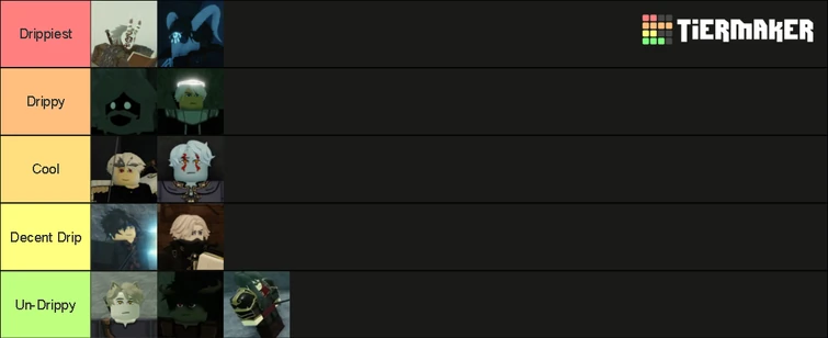 Objective Deepwoken Drip Tier List | Fandom