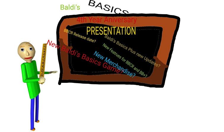 Discuss Everything About Baldi's Basics Wiki | Fandom