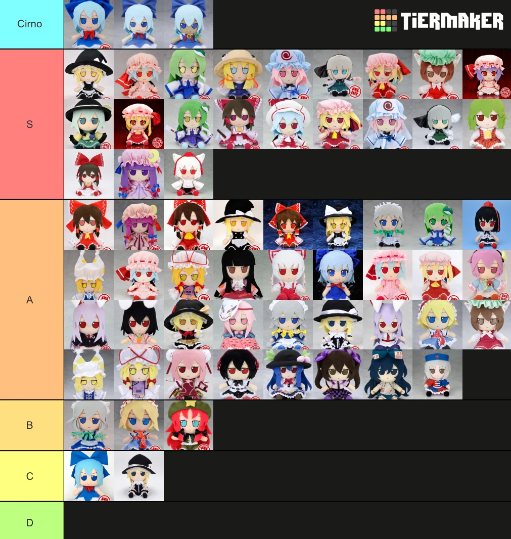 Fumo tier list | Fandom