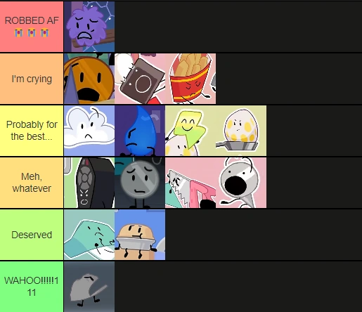 My reaction for each TPOT elimination | Fandom