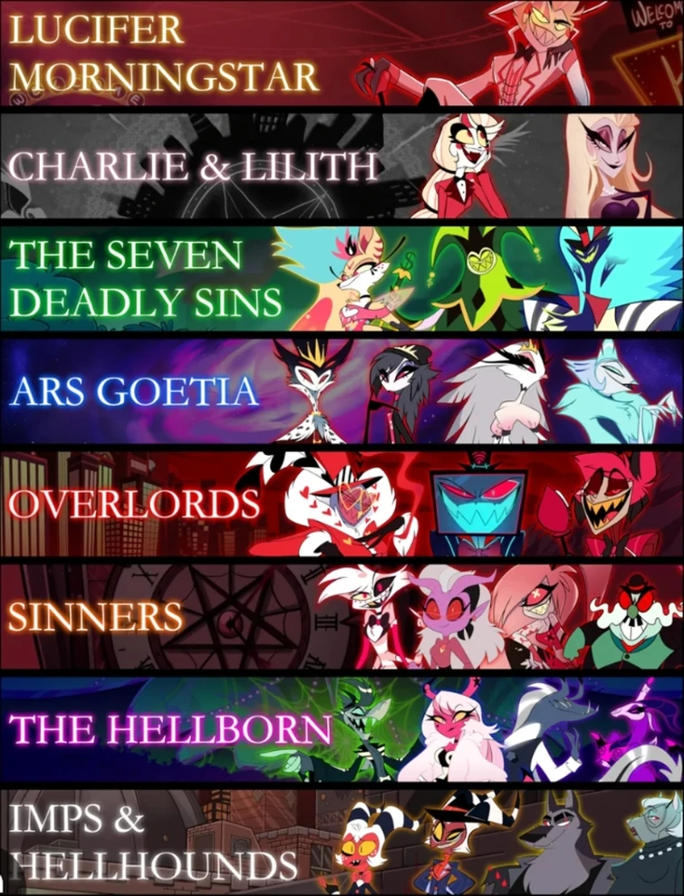 What role do you think the Goetia have in Hell's political machine? | Fandom