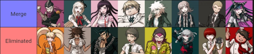 Total Dramaronpa: Jabberwock Island VV 10 | Fandom