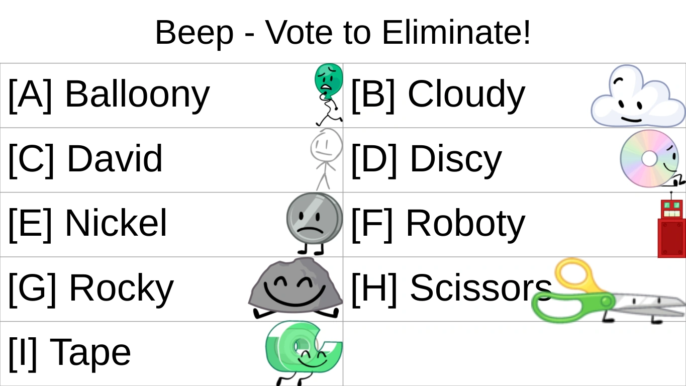 BFB+TPOT Voting #11 - Despite your Popularity | Fandom