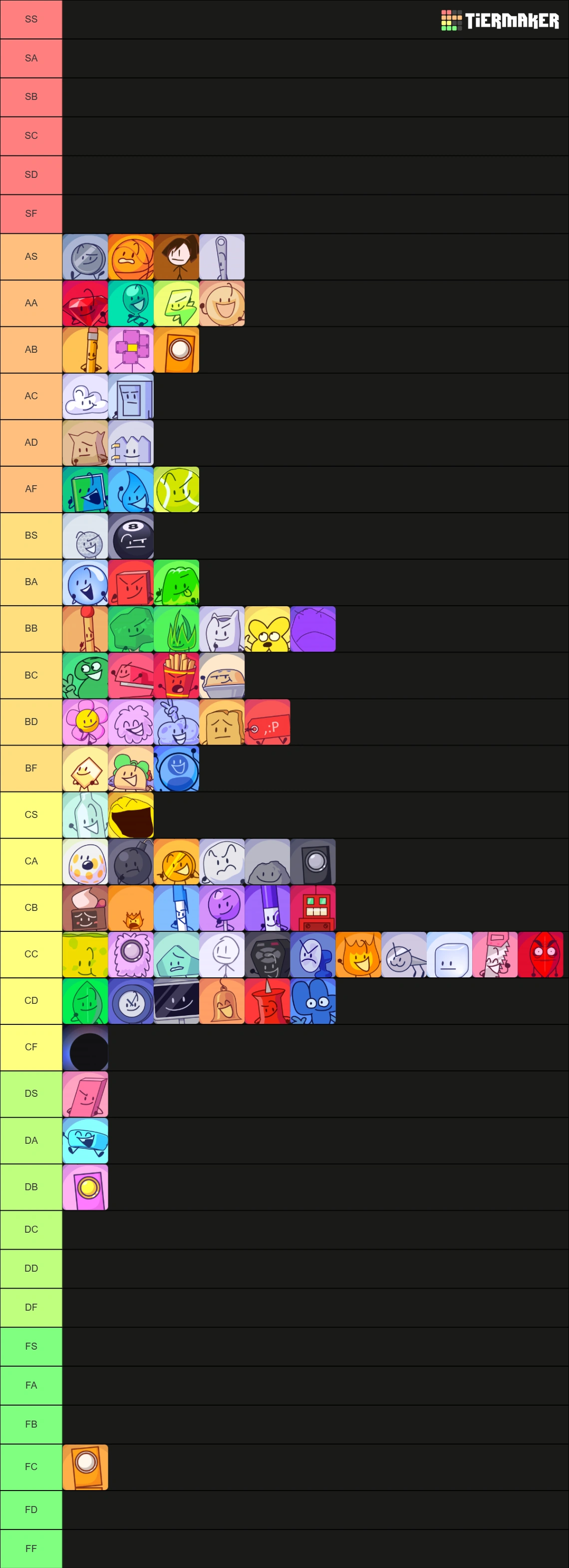 36 tier'd tierlist | Fandom