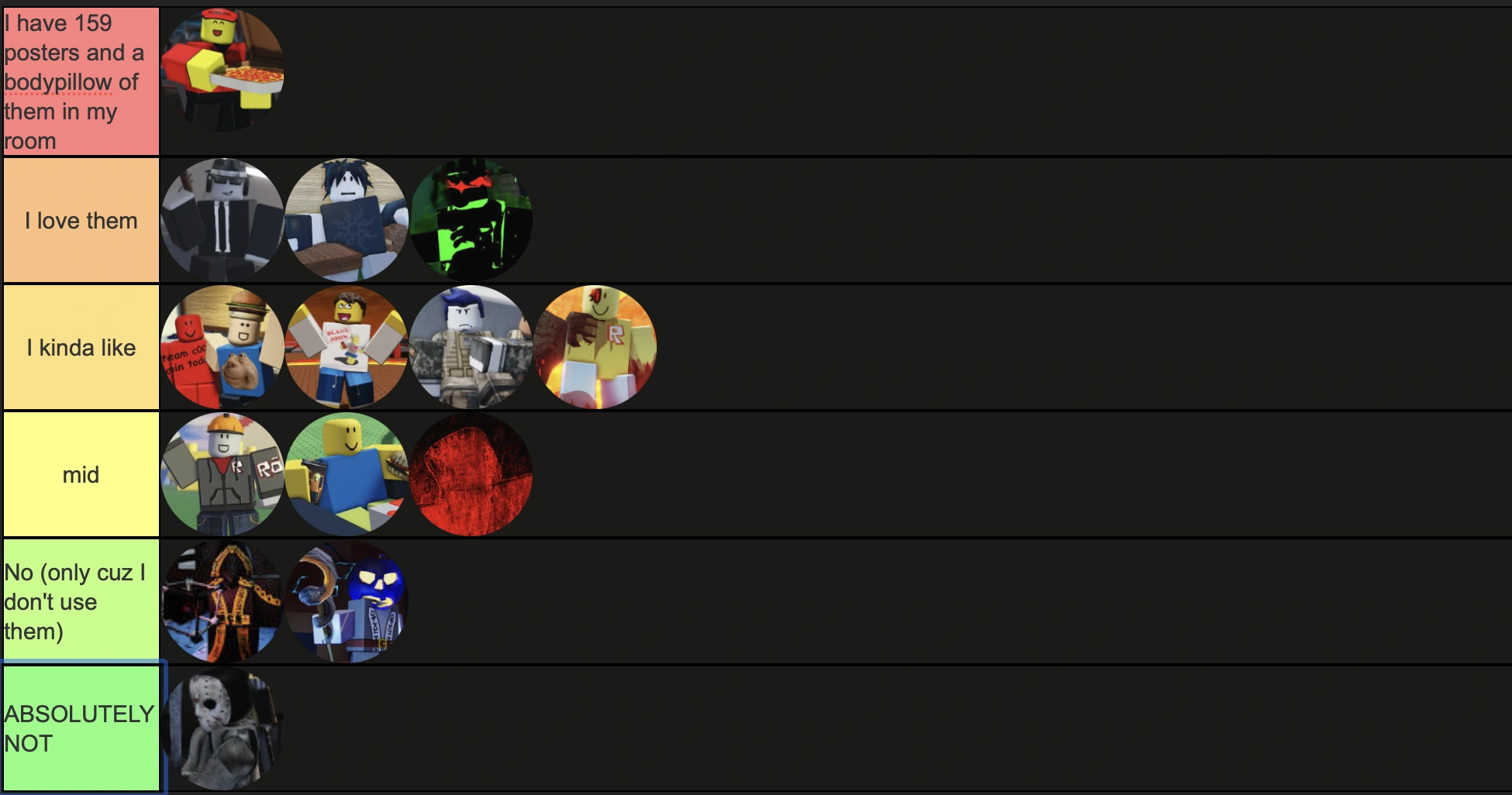 Tierlist of how much I like forsaken characters | Fandom