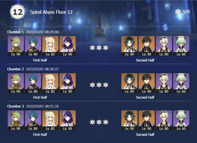 i realized i wasn't using xiao that often and decided to 9* f12 for the ...