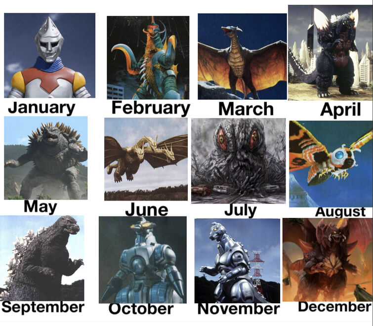 Your birth month determines which Godzilla Kaiju you are | Fandom