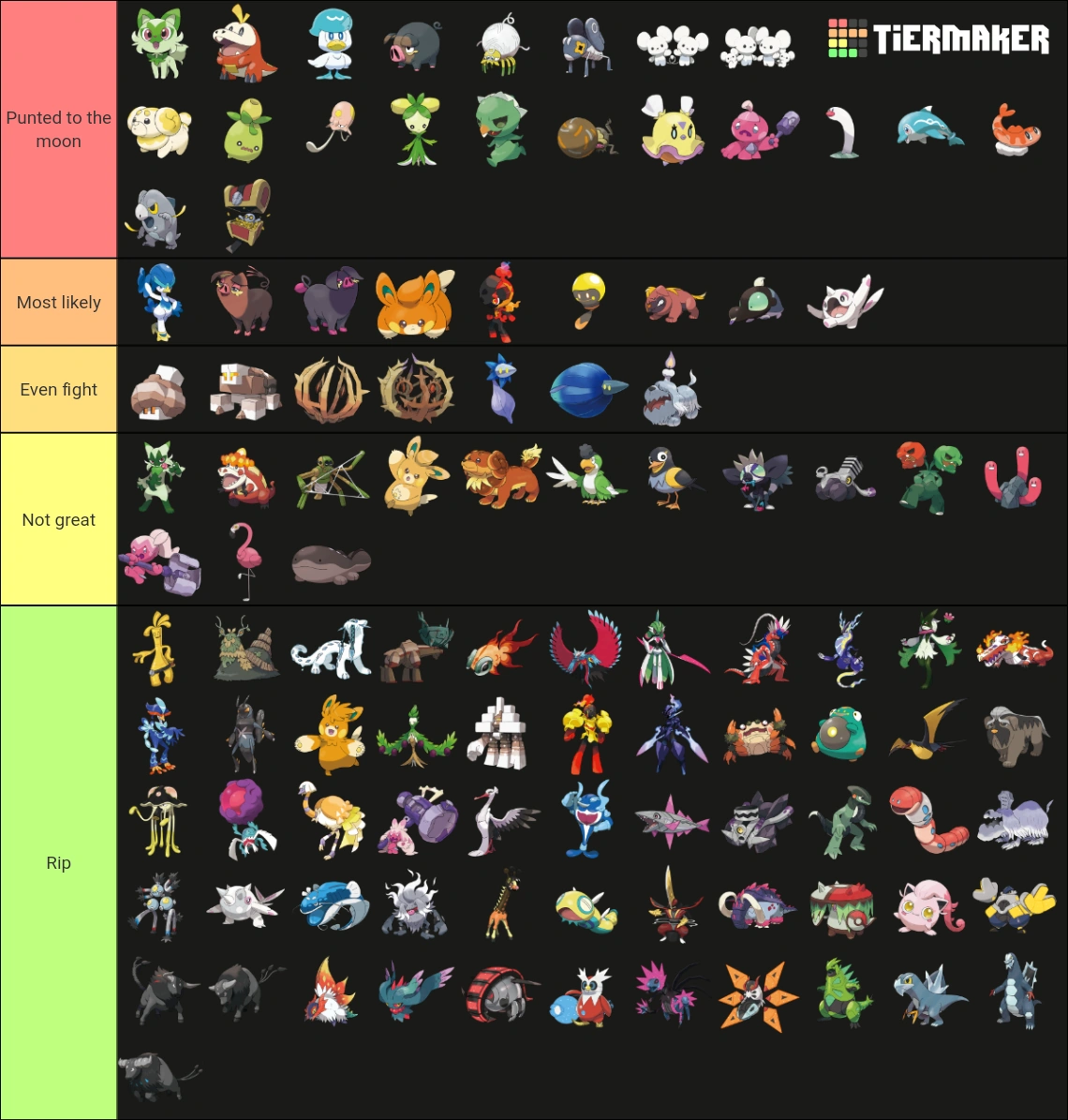Every gen 9 pokemon I could beat up | Fandom
