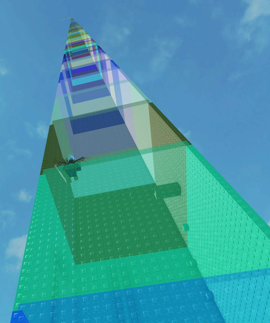 Mini Great Citadel of Mini Great Citadel cool-ab | Fandom