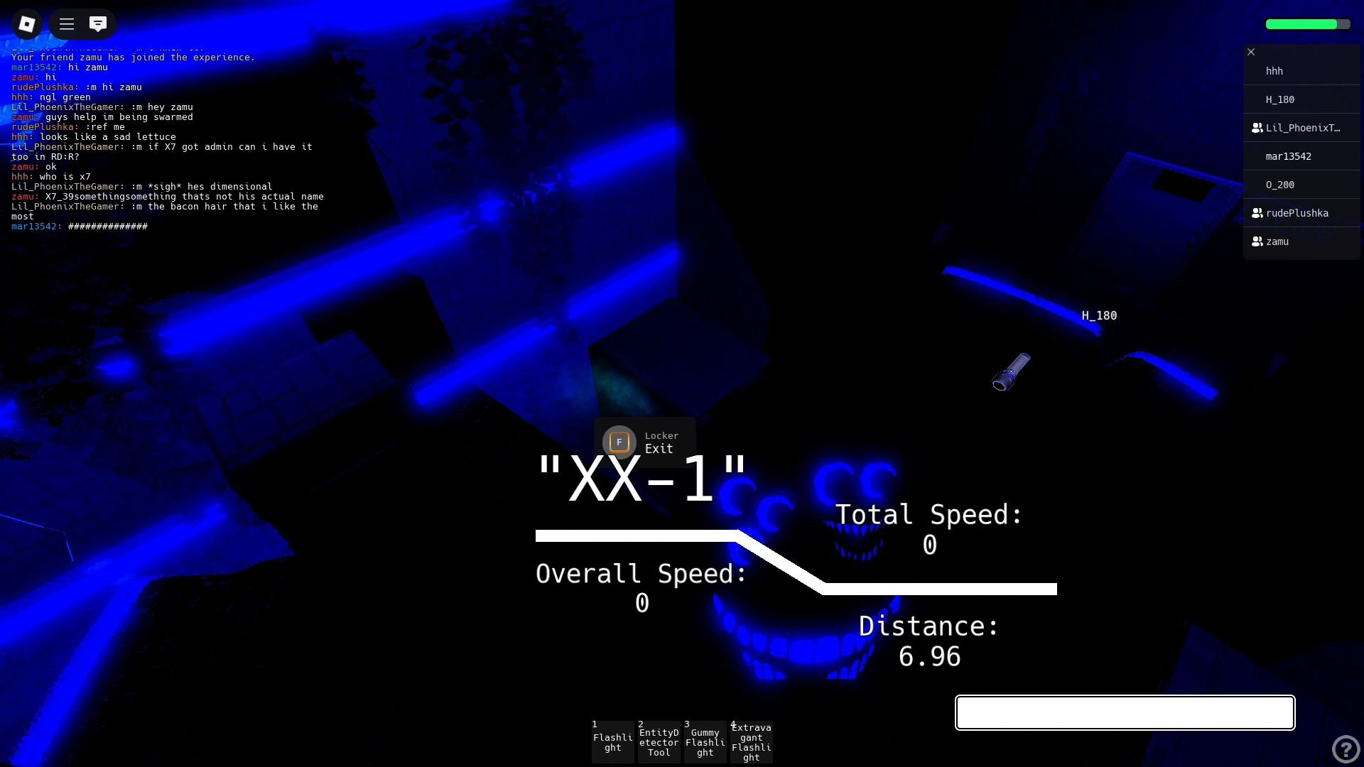 is it admin? | Fandom