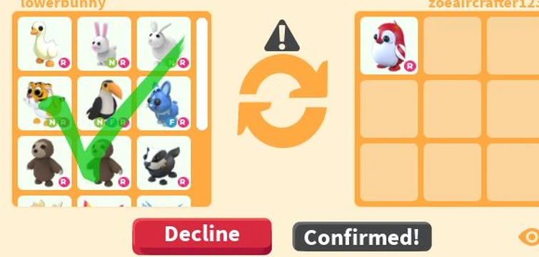 Discuss Everything About Adopt Me! Wiki | Fandom