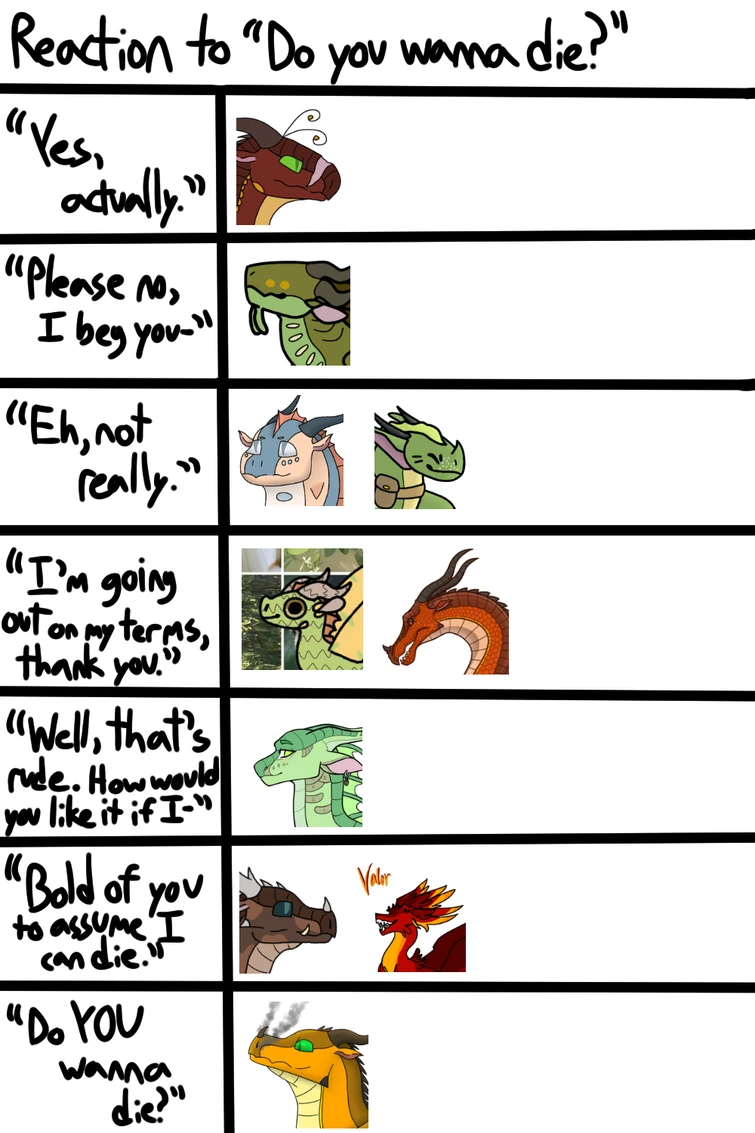 I made an OC meme template :D | Fandom