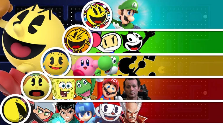 Pac-Man Matchup Tier List | Fandom