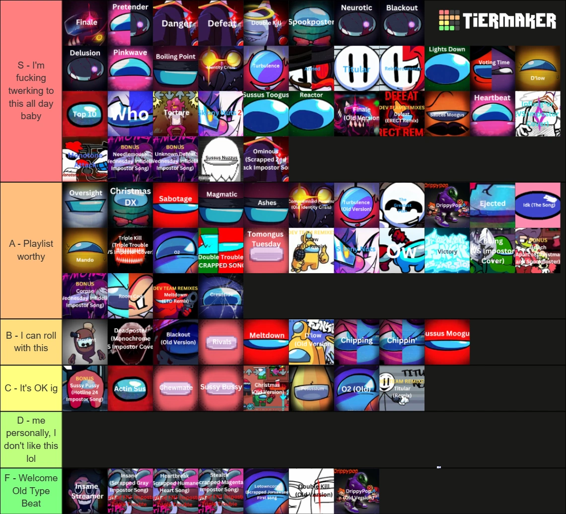 the funny tierlist | Fandom