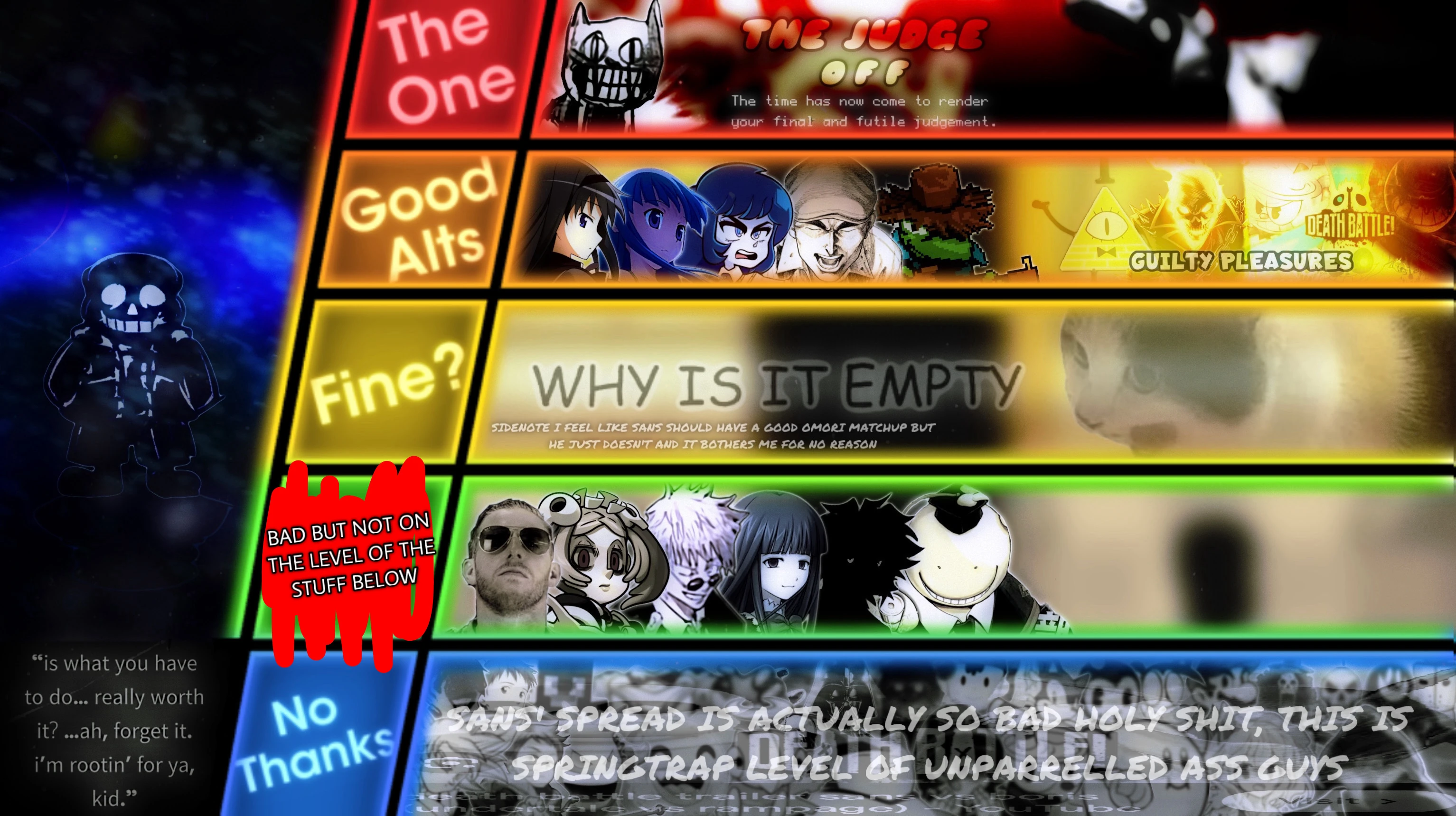 The Sans Tier List (also vote) | Fandom